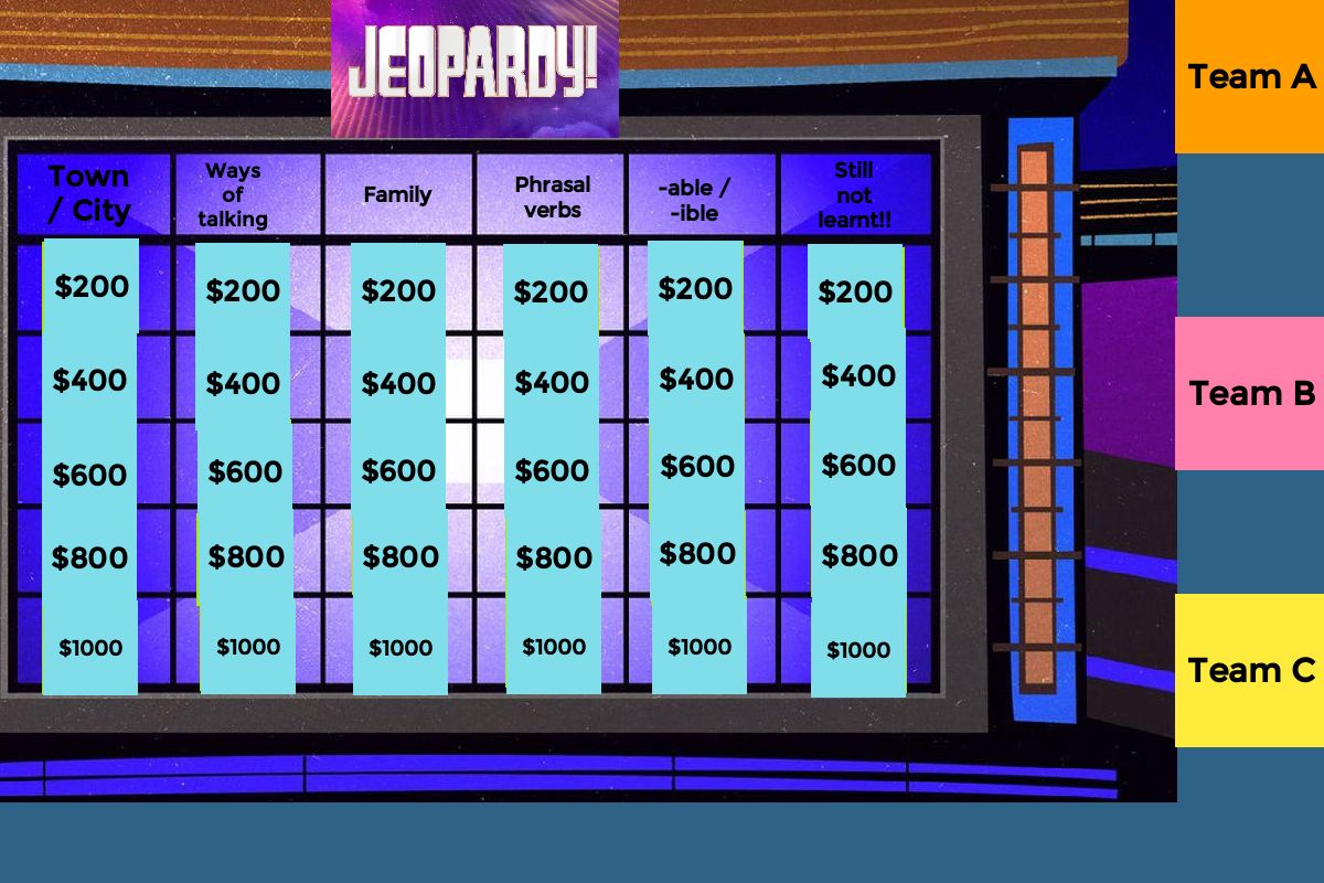 Jamboard Jeopardy – Freeed.com